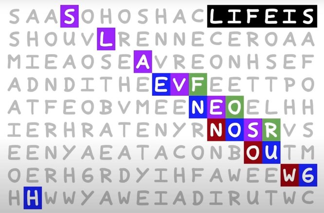 Как расшифровали шифр серийного убийцы Зодиака