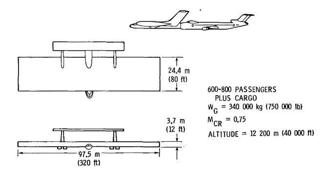 Воздушный поезд по-американски: Aerial Relay Transportation System