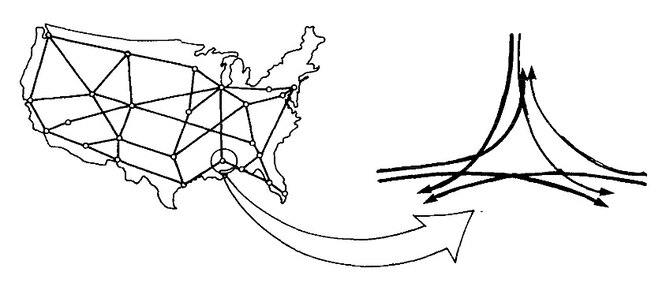 Воздушный поезд по-американски: Aerial Relay Transportation System