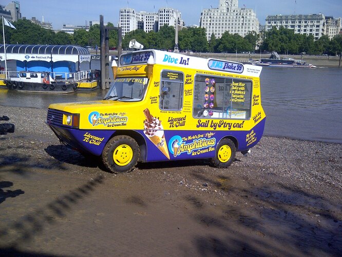 Автомобили-амфибии, которые можно купить прямо сейчас